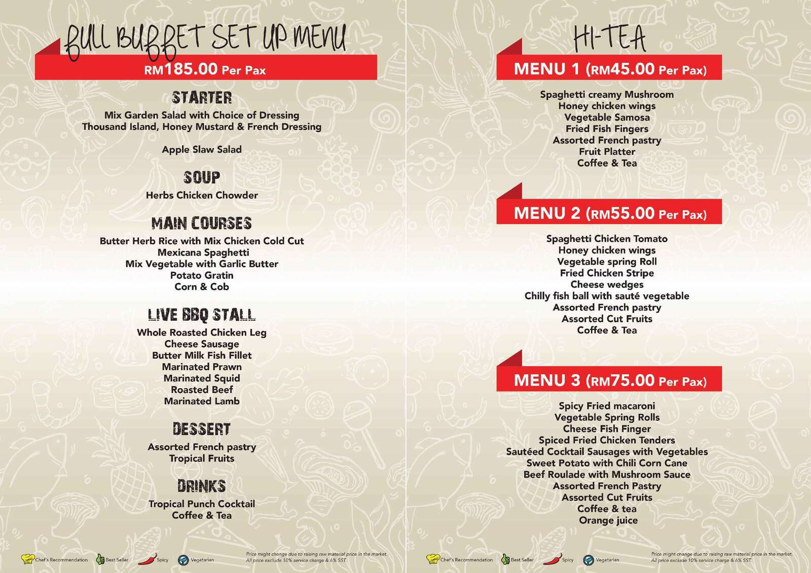 Western and Local Fusion Cuisines Restaurant In Cyberjaya - Giggles ...