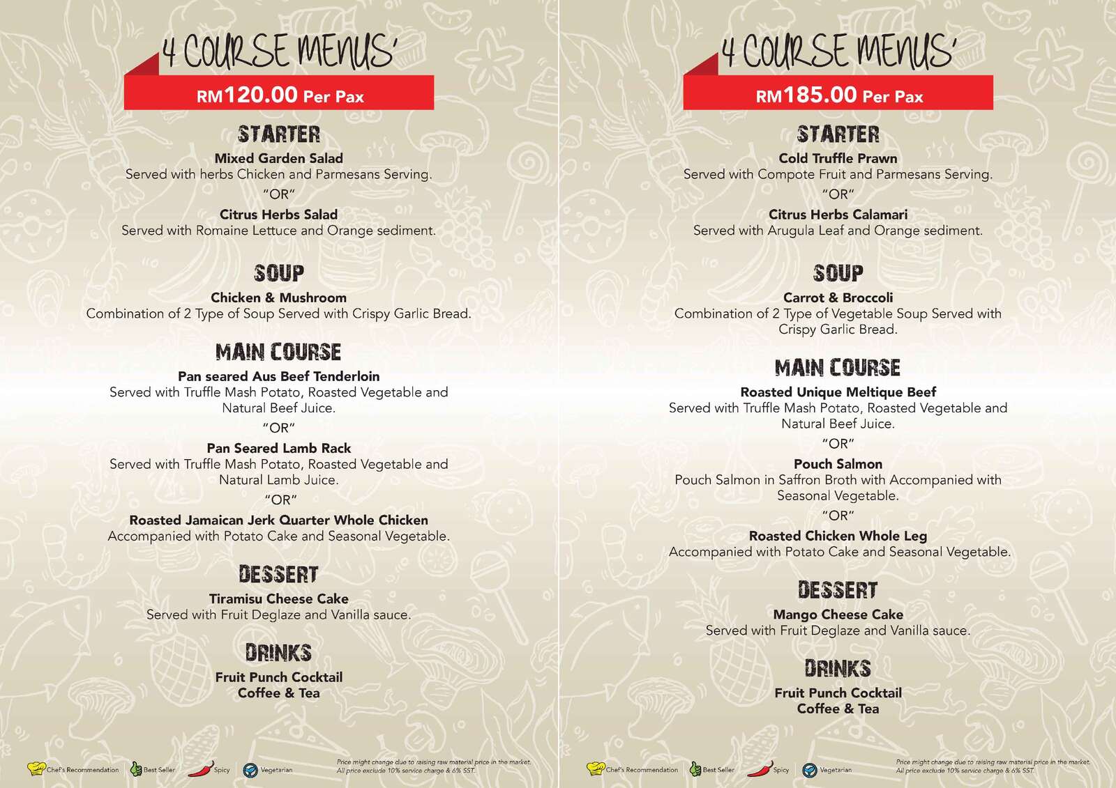 Western and Local Fusion Cuisines Restaurant In Cyberjaya - Giggles ...